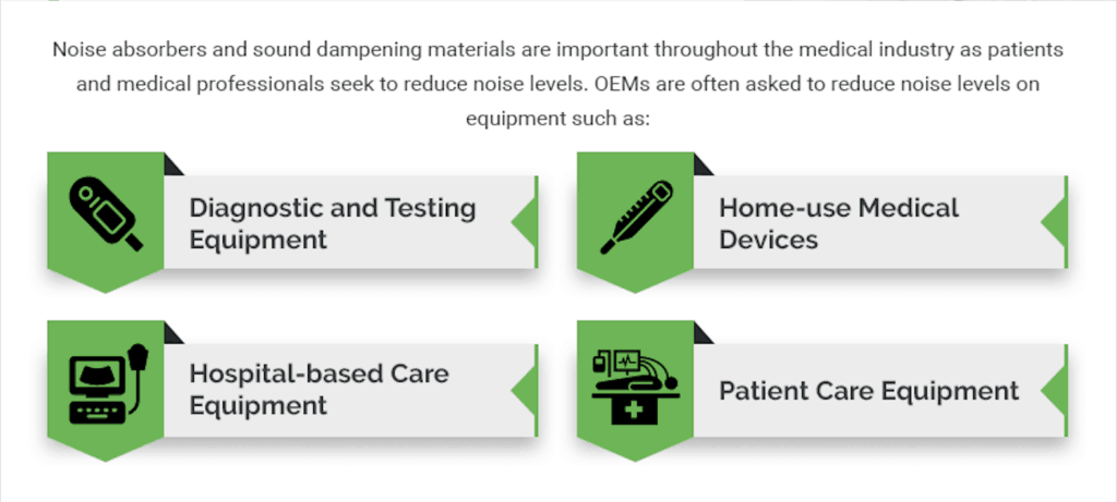 Acoustic Components in the Medical Industry - Technicon Acoustics